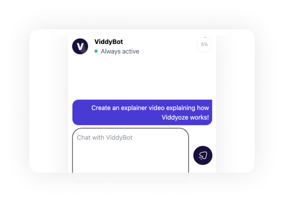Special - Viddyoze